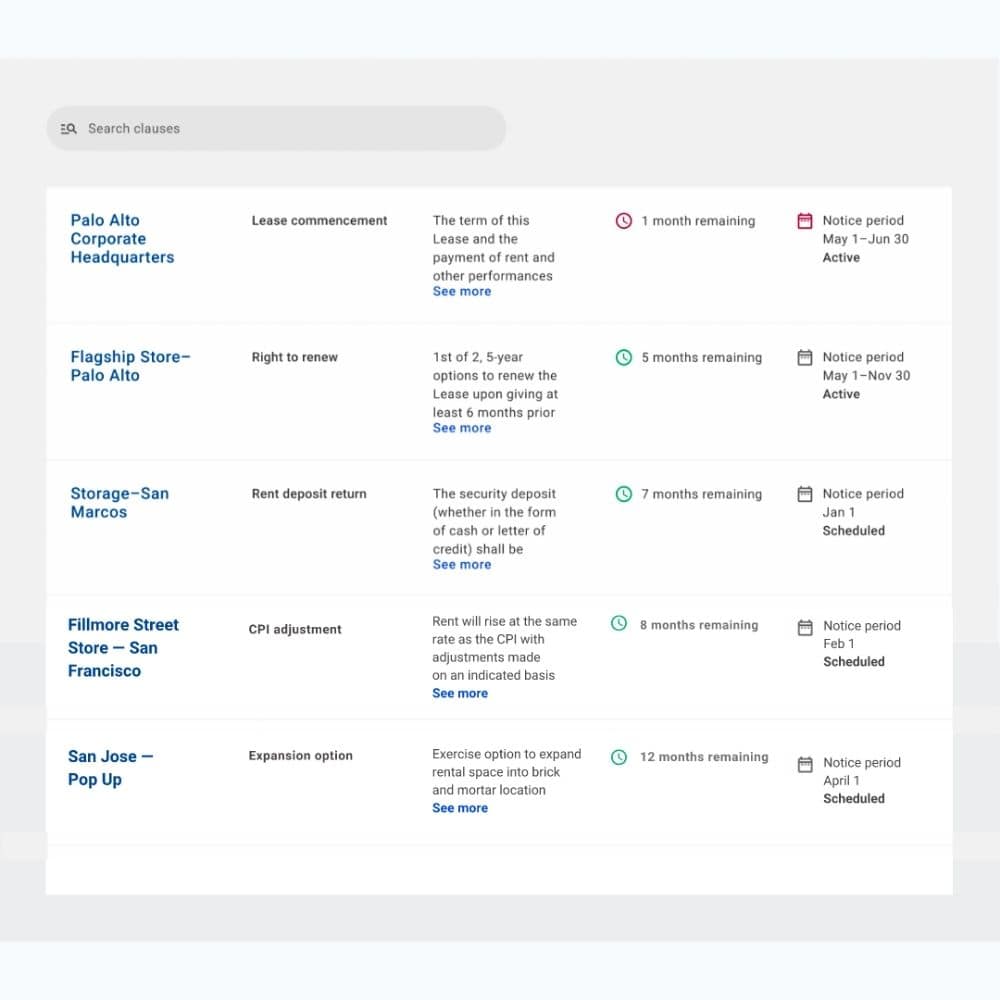 Lease Administration Management Software | Occupier