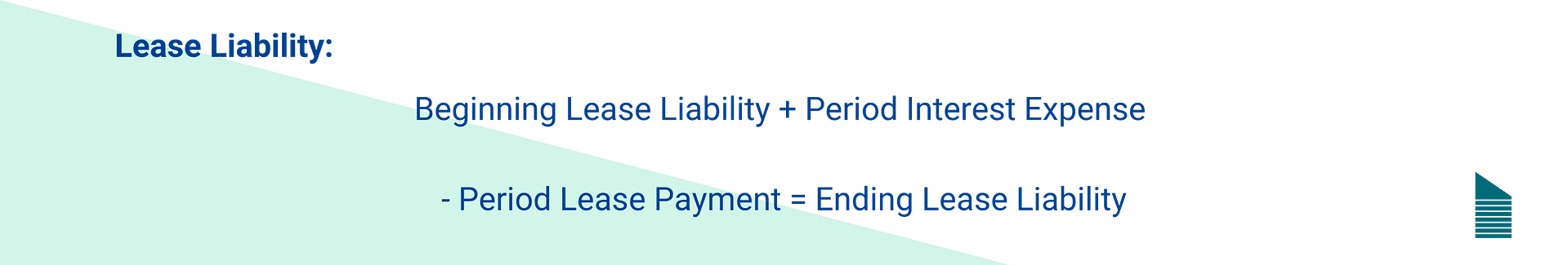 Subsequent Re-Measurement of Leases Under ASC 842 Guidelines - Occupier