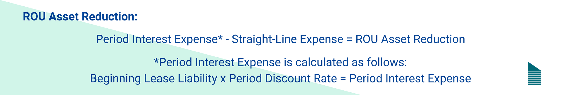 Subsequent Re-Measurement of Leases Under ASC 842 Guidelines - Occupier