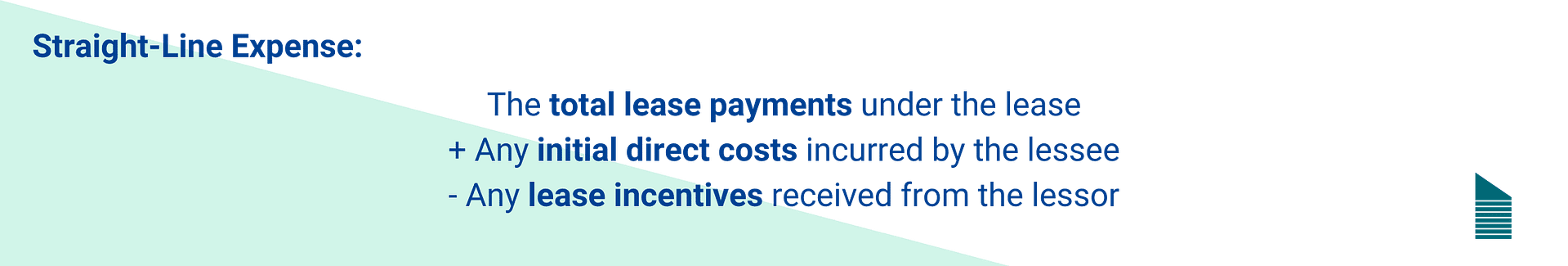 Subsequent Re-Measurement of Leases Under ASC 842 Guidelines - Occupier