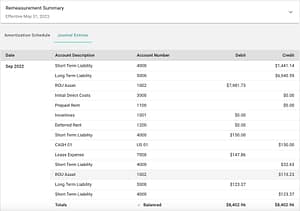 Understanding the ROU Asset Journal Entry - Occupier