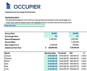 Percentage Rent Calculator - Occupier