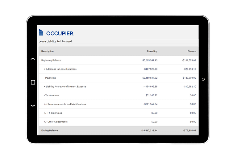 Lease Audit: What is a Roll Forward Report? - Occupier
