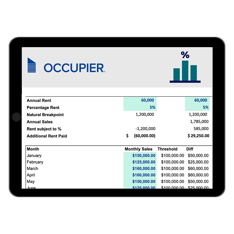 Percentage Rent Calculator - Occupier